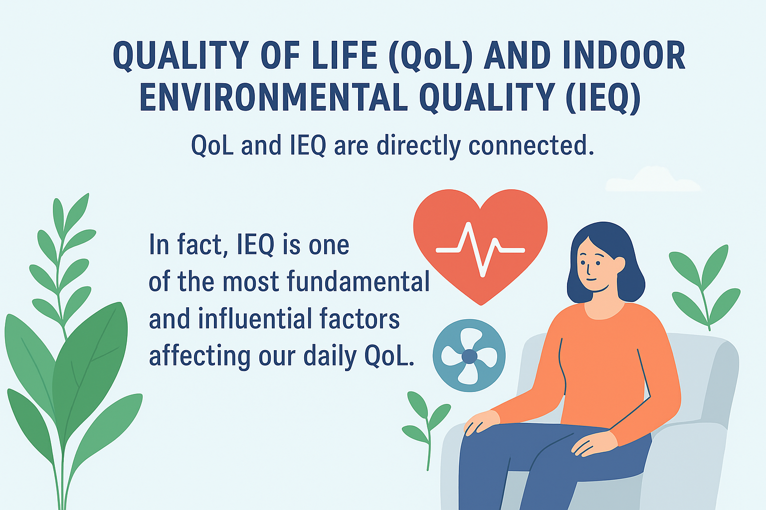 Quality of Life (QoL) and Indoor Environmental Quality (IEQ) | SAO-EE.VN